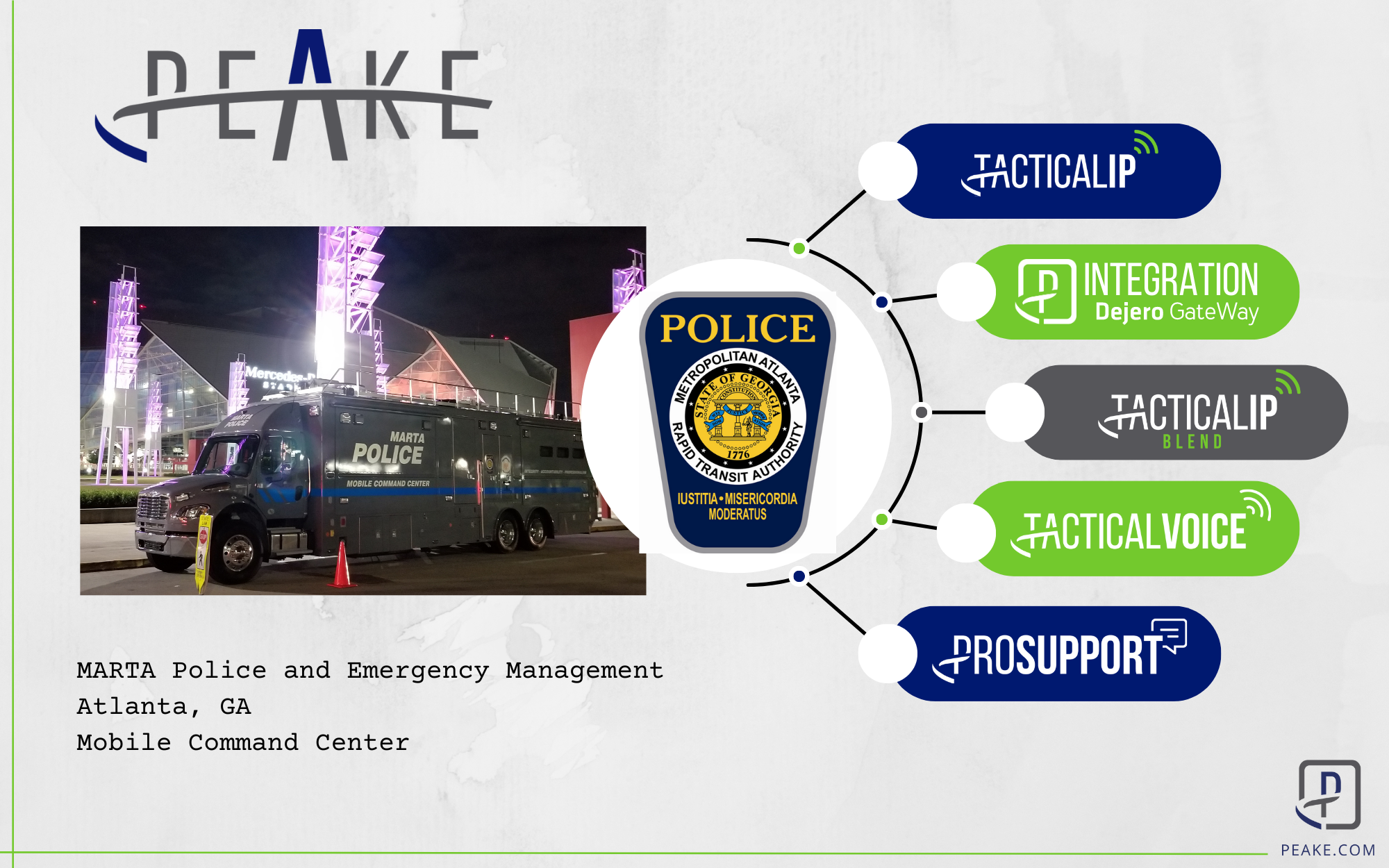 Peake | PEAKE delivers Blended Bandwidth Solutions to MARTA Police